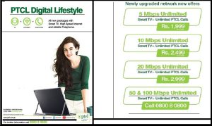 The Transformation of PTCL Network All Over the Pakistan